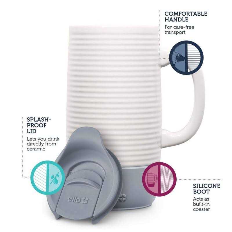 Ello Jane Ceramic Travel Mug with Slider Lid - Home & Office Supplies ...