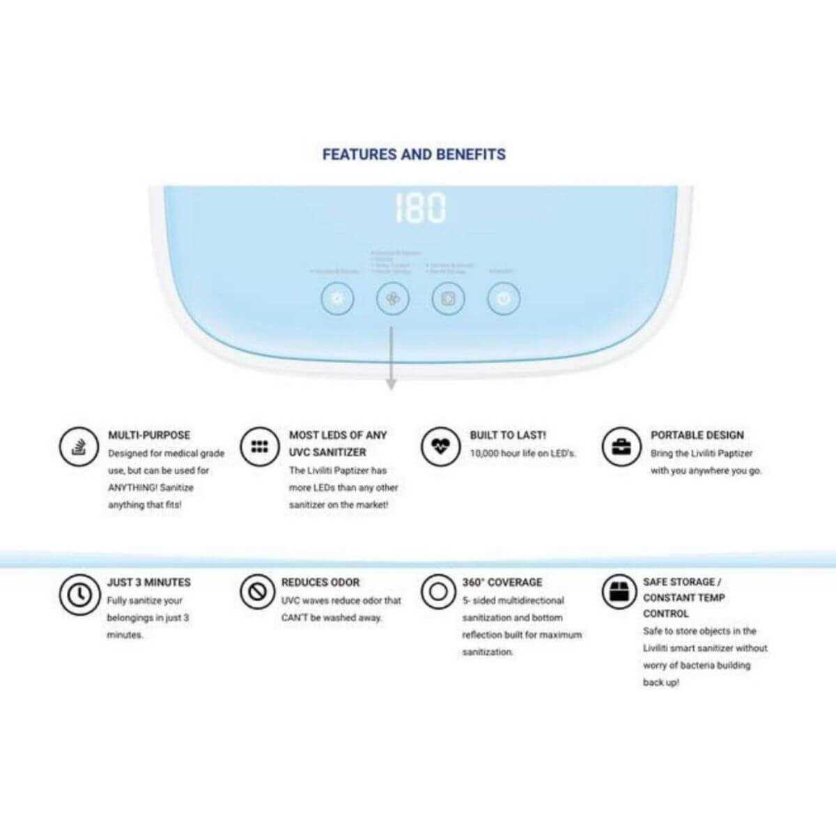 LiViliti Paptizer UVC LED Smart CPAP Sanitizer - Home & Office Supplies ...