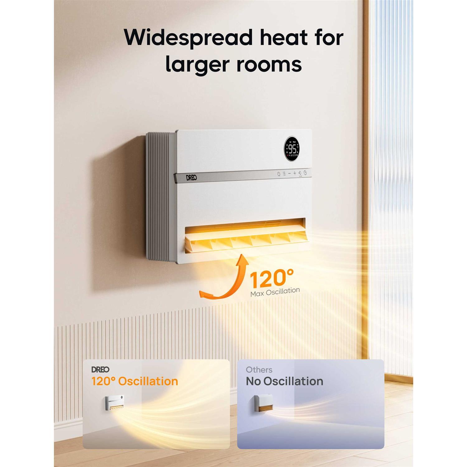 Dreo Smart Wall Heater Electric Space Heater for Bedroom 1500W - Home ...