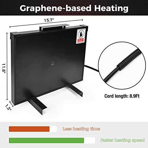 Chicken Coop Heater Radiant Heat Chicken Heater Heating Panel Chicken ...