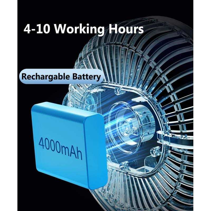HonHey Portable Wall Mount Fan, 4000 mAh Oscillating Battery Operated ...