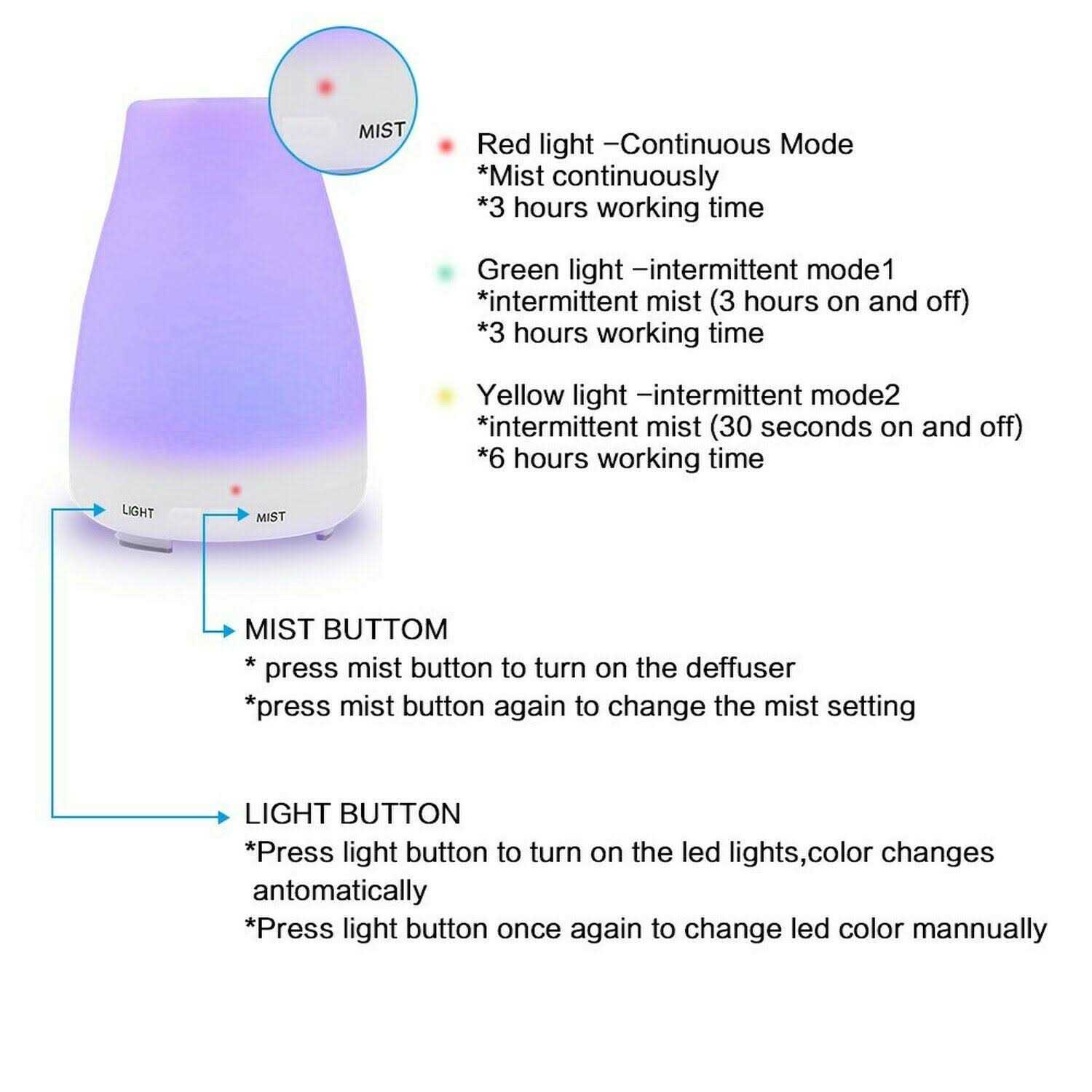 Homeweeks Diffusers 100ml Colorful Essential Oil Diffuser with ...