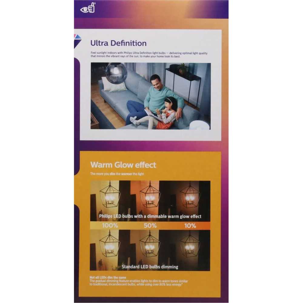 Philips Indoor LED Ultra Definition 65W Soft White BR30 Floodlight ...