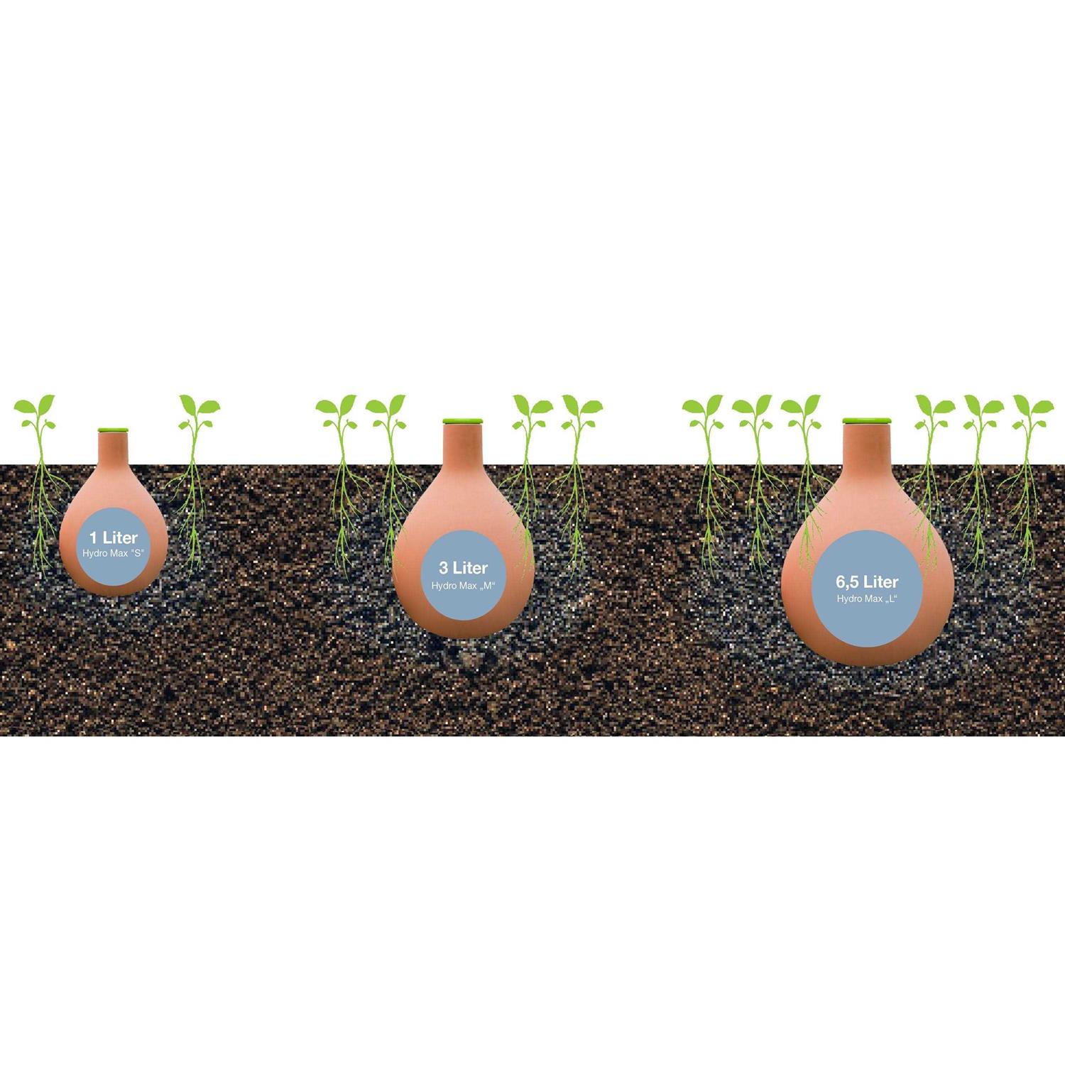 Hydro Max Watering System - Home & Office Supplies on sale